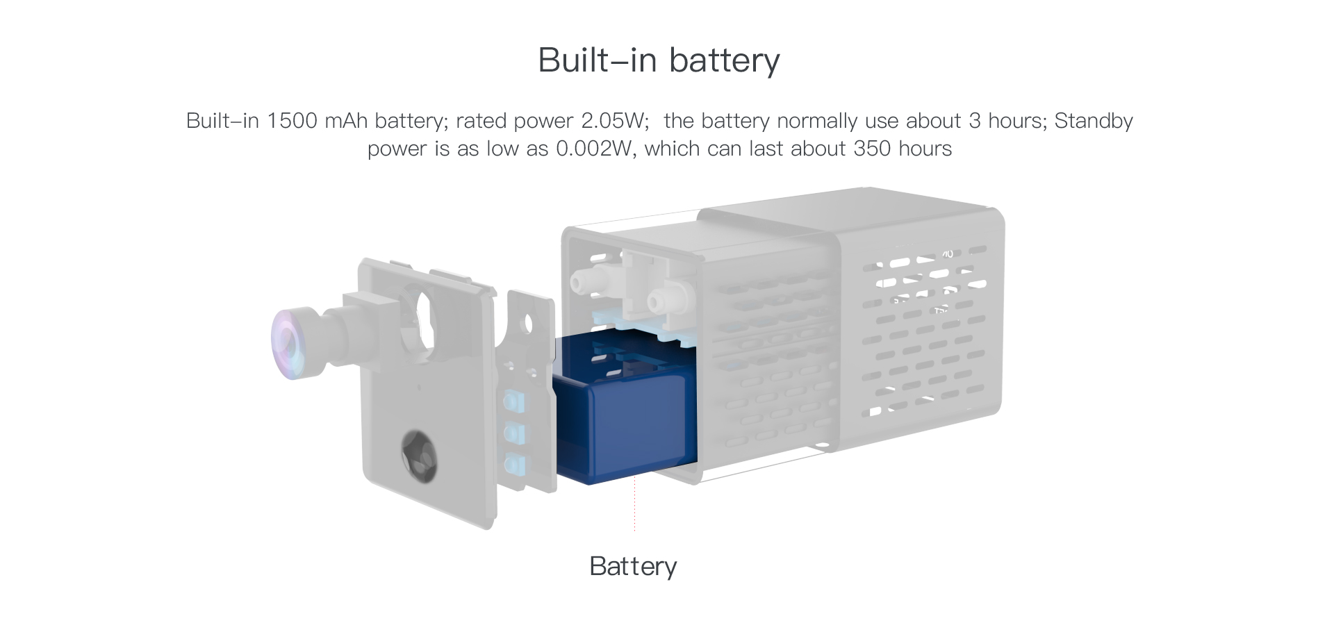 CB71 Smart Mini Battery IP Camera